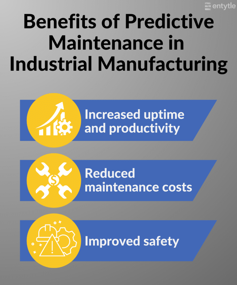 The Future of Predictive Maintenance In Industrial Manufacturing